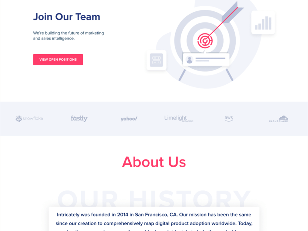 A custom professionally made website built in Webflow | Upwork
