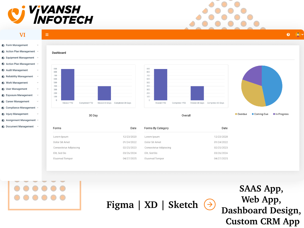 SaaS Developer, Figma to SaaS, React, Next, Vue.js & Advanced JS Solution | Upwork