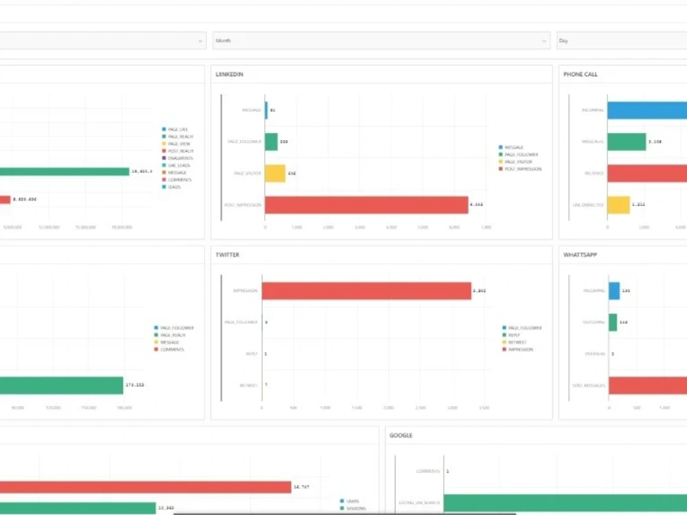 An Amazing Automated Application In Oracle Apex in a few days | Upwork
