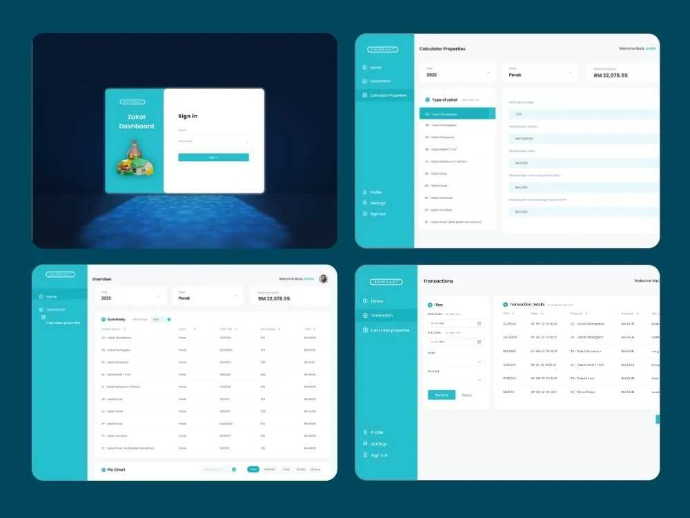Dashboard, Web Apps, Saas Landing page or Software UI UX design Figma or XD | Upwork
