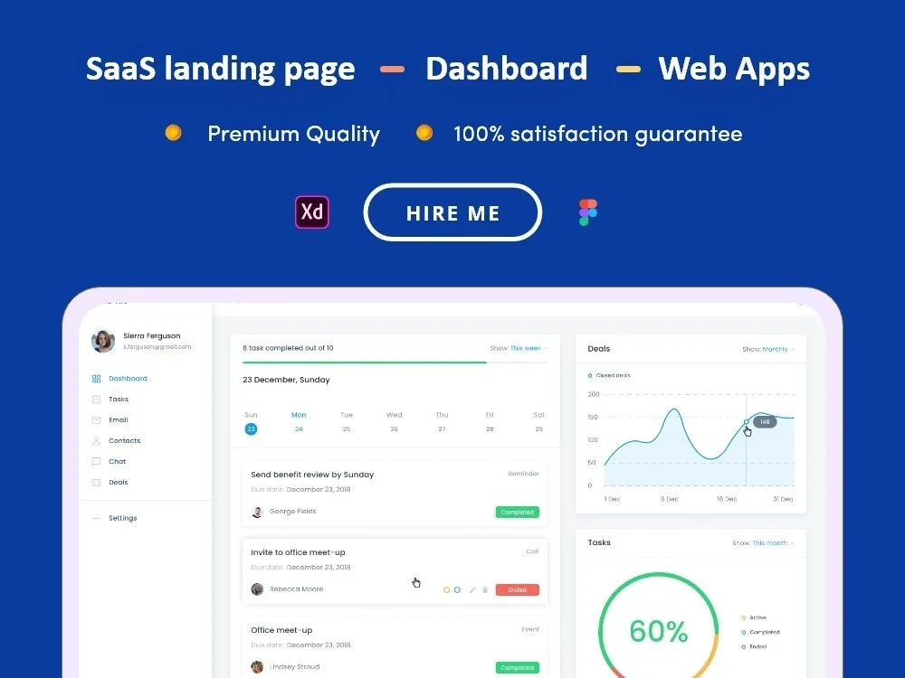 Dashboard, Web Apps, Saas Landing page or Software UI UX design Figma or XD | Upwork