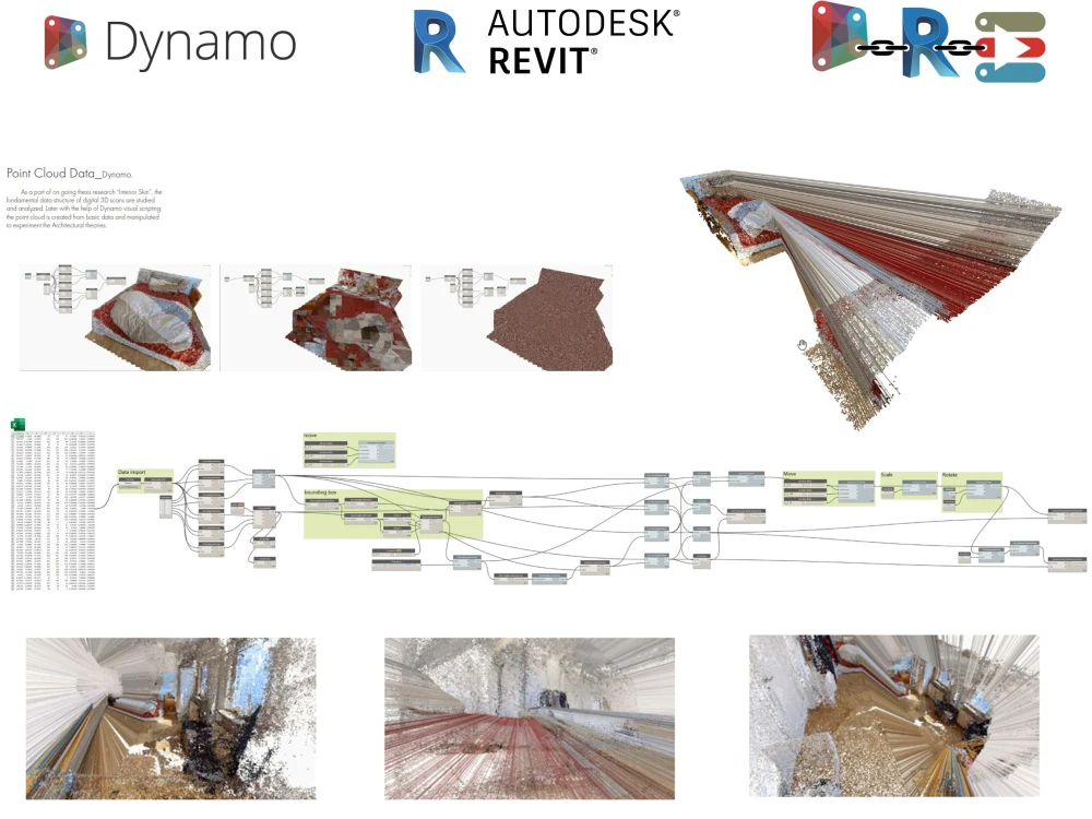 A Dynamo Script For Revit Automation And Design Iterations 💯 Upwork