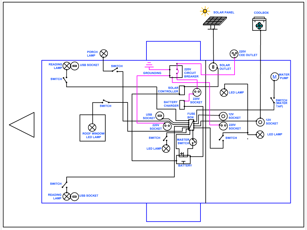 Electrical drawings using AutoCAD Electrical with BOM | Upwork