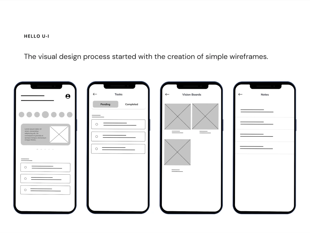 Wireframe UI/UX designs of your mobile app | Upwork