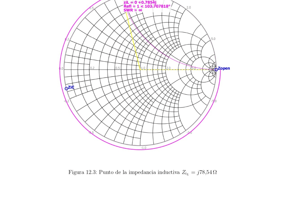 High quality transcripts for your Electrical/Computer Engineering ...