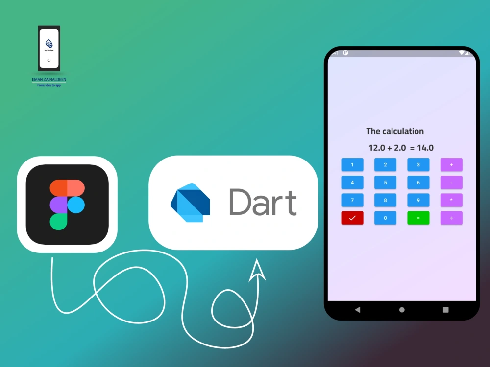 An interactive mobile interface built by Flutter for your design(XD-Figma) | Upwork