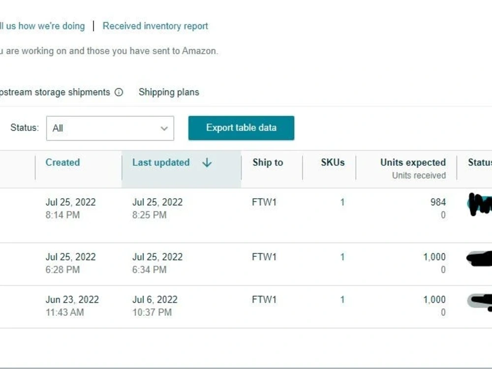 A to Z amazon business management services from Certified Amazon Expert ...