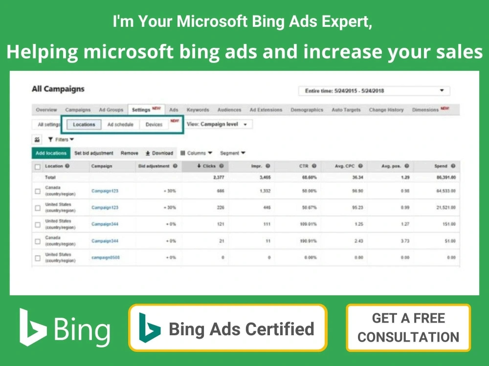 Microsoft Bing account setup and manage Bing PPC ads campaigns | Upwork Microsoft Bing account setup and manage Bing PPC ads campaigns | Upwork