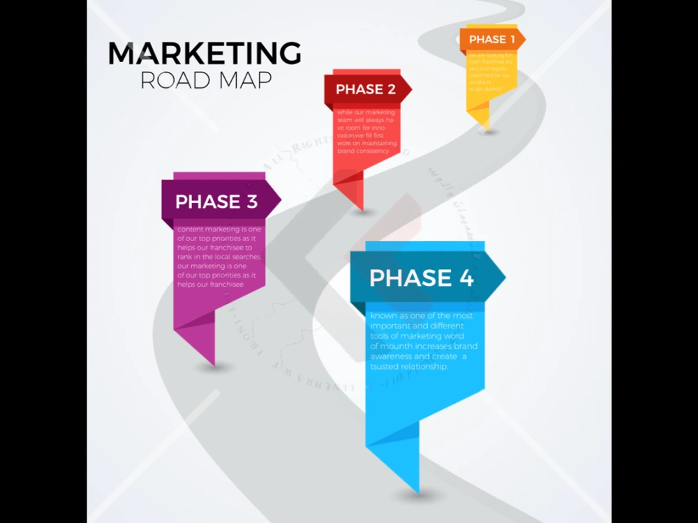 An amazing infographic design | Upwork