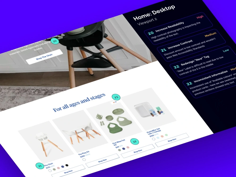 A comprehensive conversion optimization plan for your e-commerce store ...