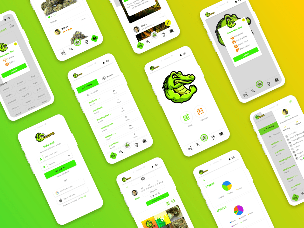 Interactive ui ux of dashboard, website and mobile app UI UX design | Upwork