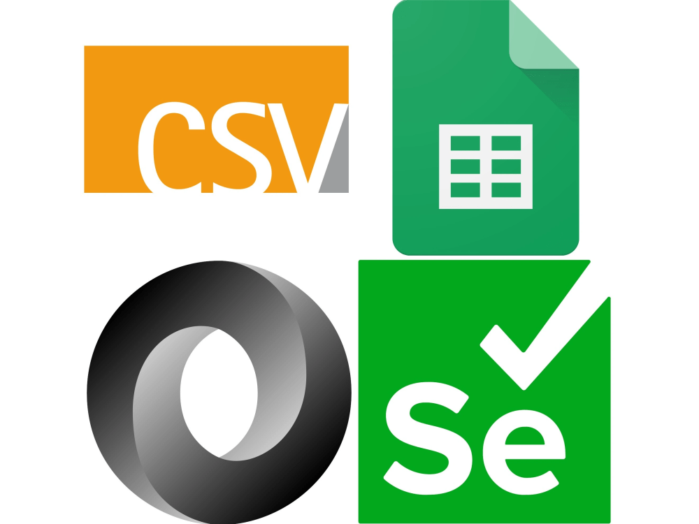 Automated workflows, connecting the data of a website to your google ...