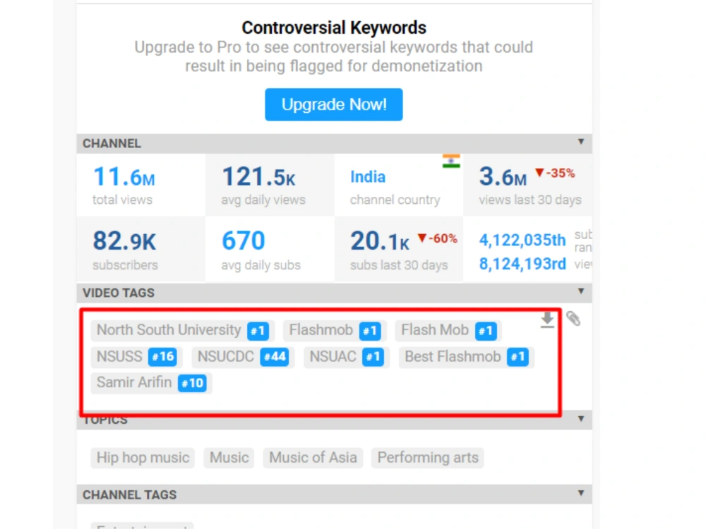 To optimize your youtube channel, youtube video SEO for top ranking ...