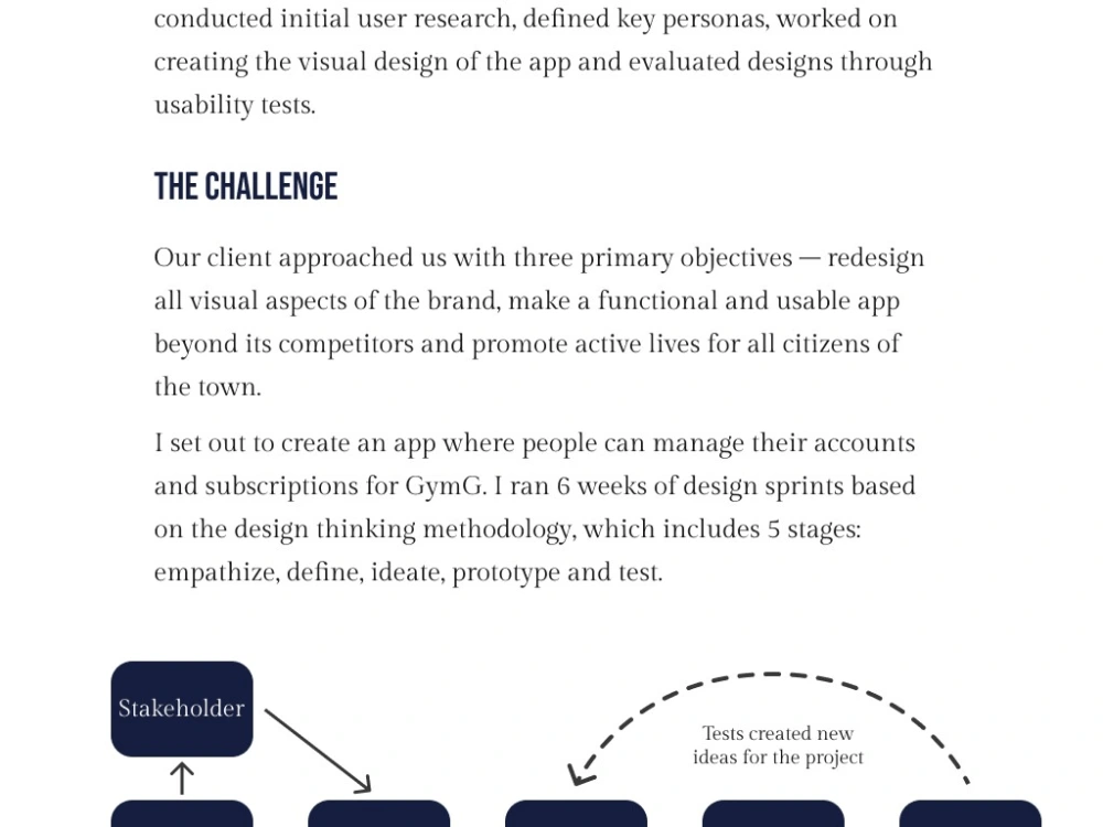An interactive high-fidelity prototype in Figma. | Upwork