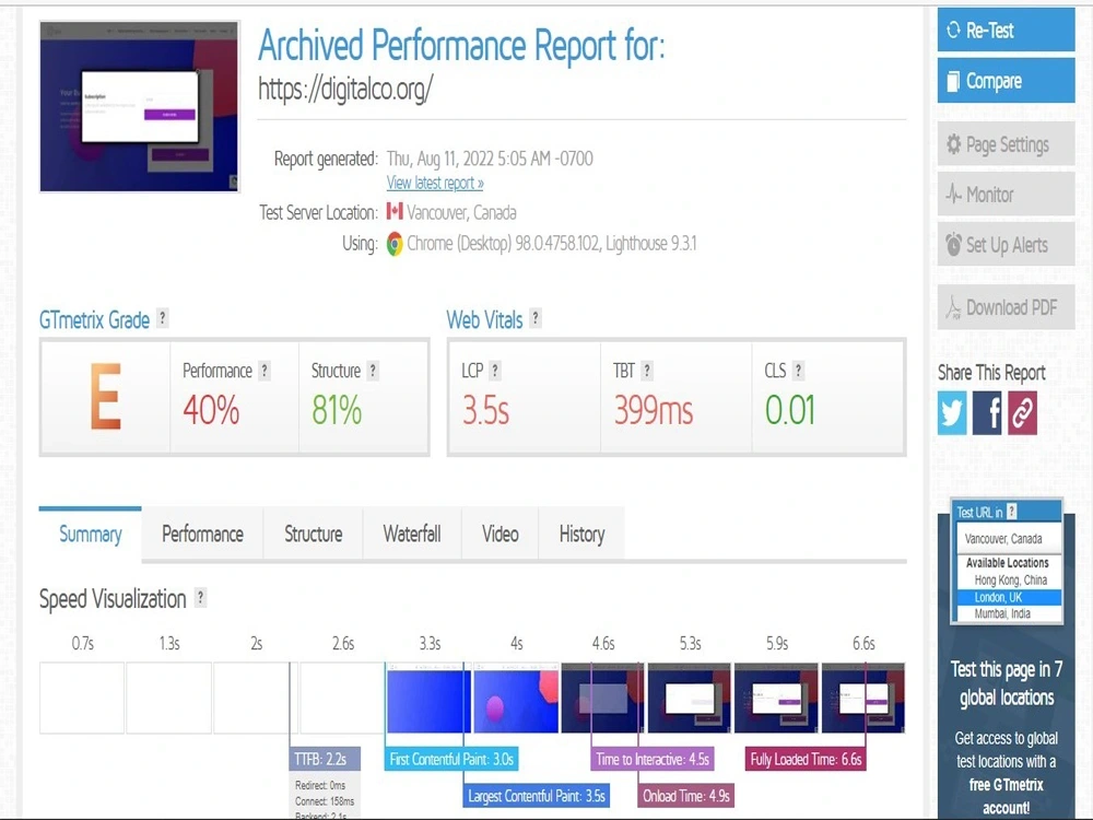 Fantastic WordPress speed and 100% Fixed Core Web Vital | Upwork