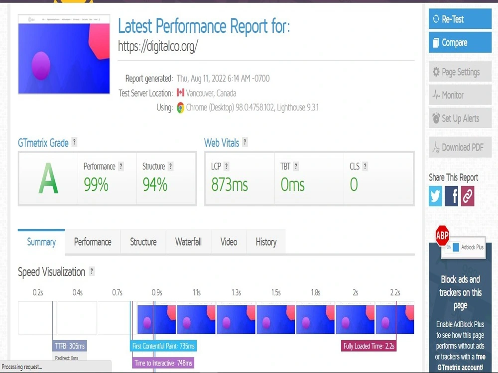 Fantastic WordPress speed and 100% Fixed Core Web Vital | Upwork