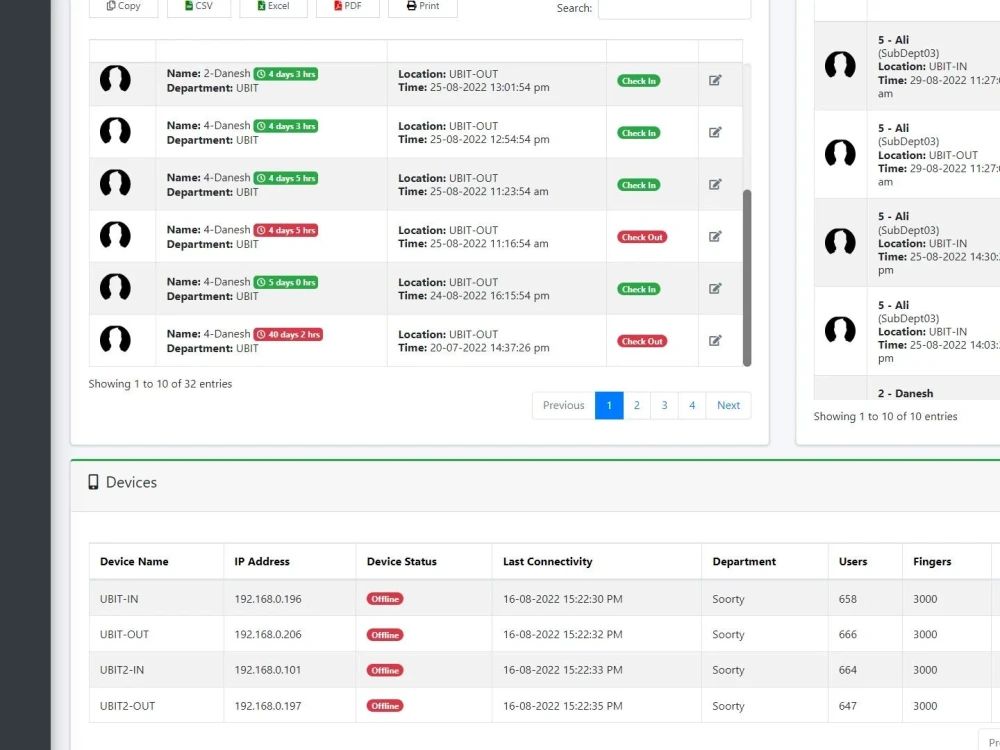 Realtime visitor/contractor headcount management system | Upwork