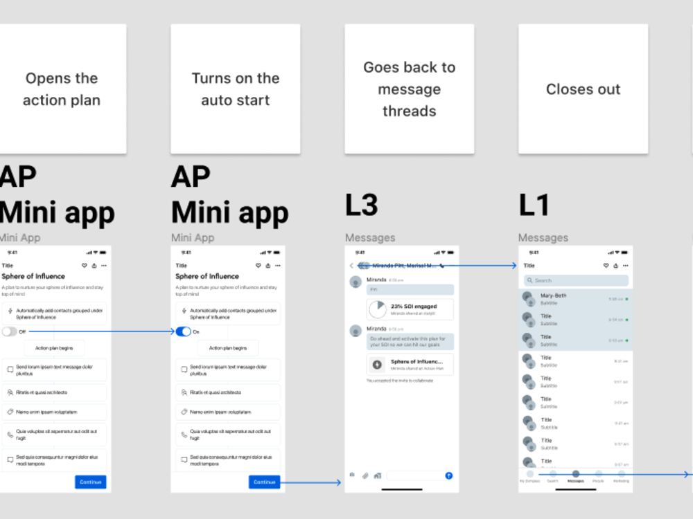 Design wireframes for your desktop or mobile application. | Upwork