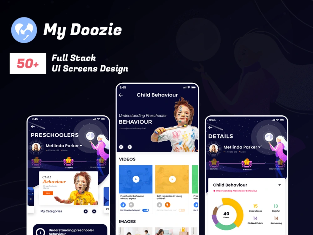 A creative mobile app UI/UX design | Upwork