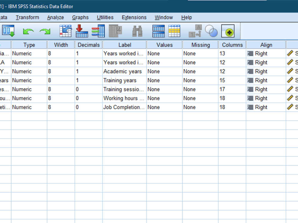 The dazzling insights from IBM SPSS statistical software | Upwork