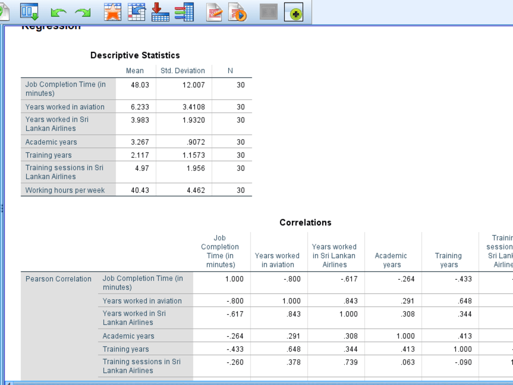 The dazzling insights from IBM SPSS statistical software | Upwork