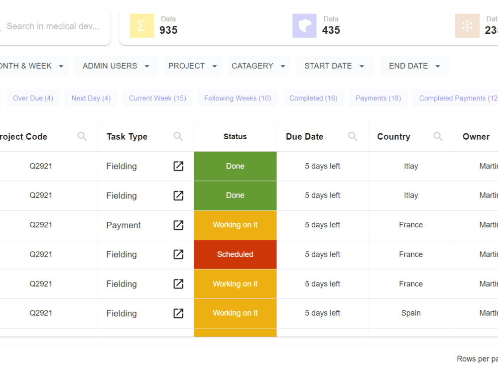 Figma to React | XD to React | Psd to React | Responsive Conversion ... Figma to React | XD to React | Psd to React | Responsive Conversion ...