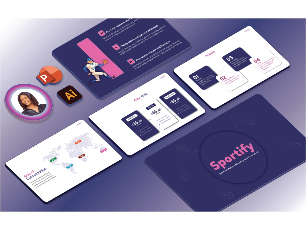 A well designed PowerPoint Presentation slides | Upwork