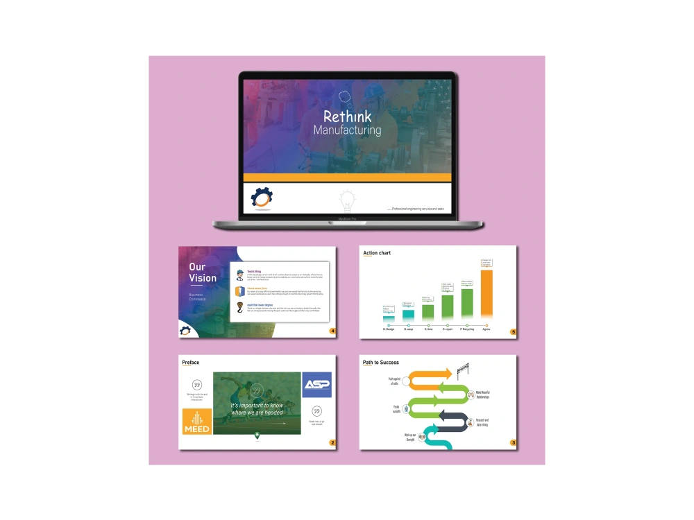 A well designed PowerPoint Presentation slides | Upwork