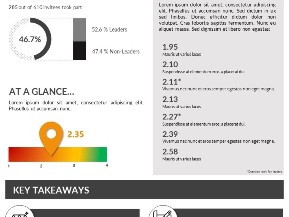 An impactful and aesthetic infographic | Upwork