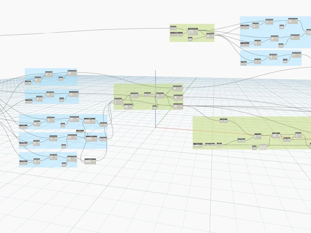 Dynamo script based on your requirements for Revit and Civil 3d | Upwork