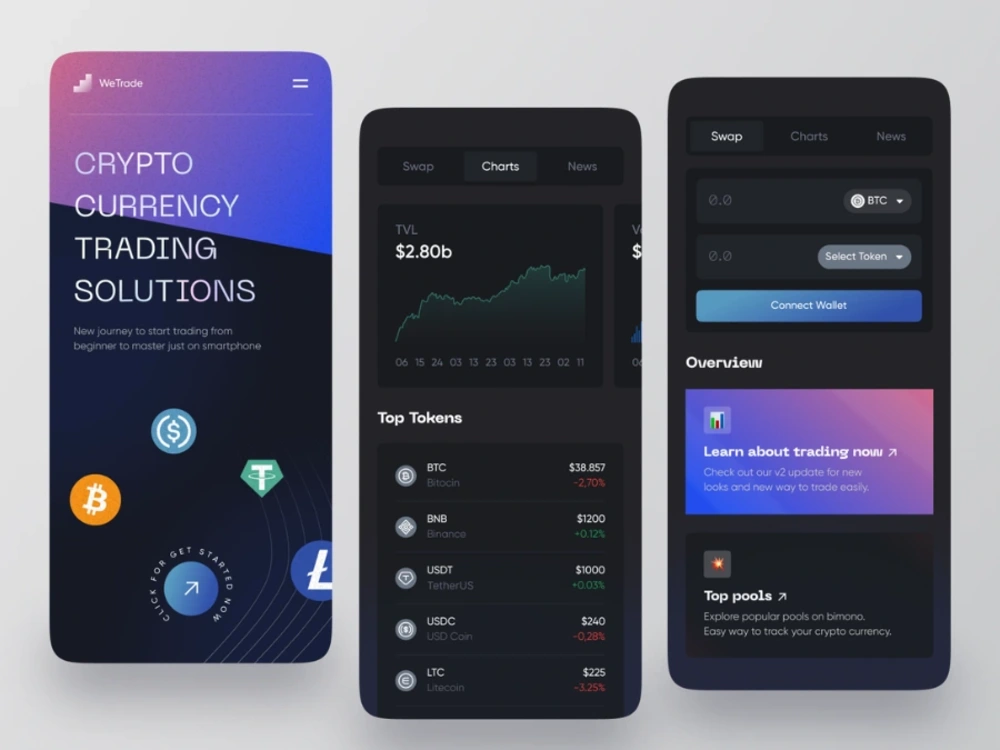 A beautiful android and ios app through flutter | Upwork