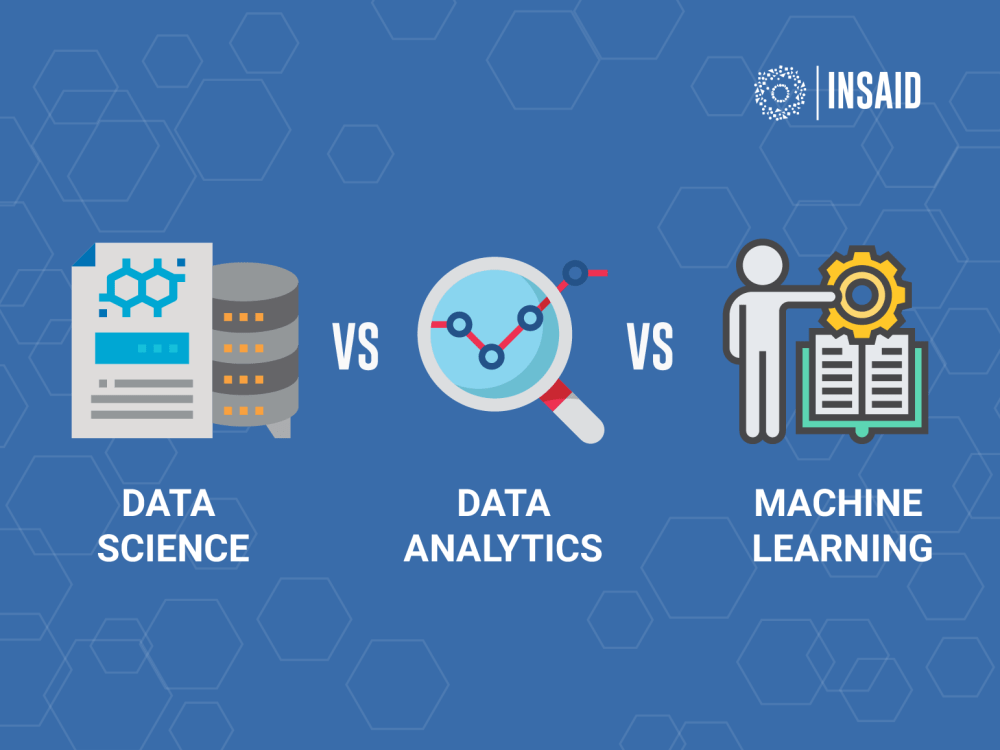End-to-end data science, analysis and ML/DL projects in python | Upwork