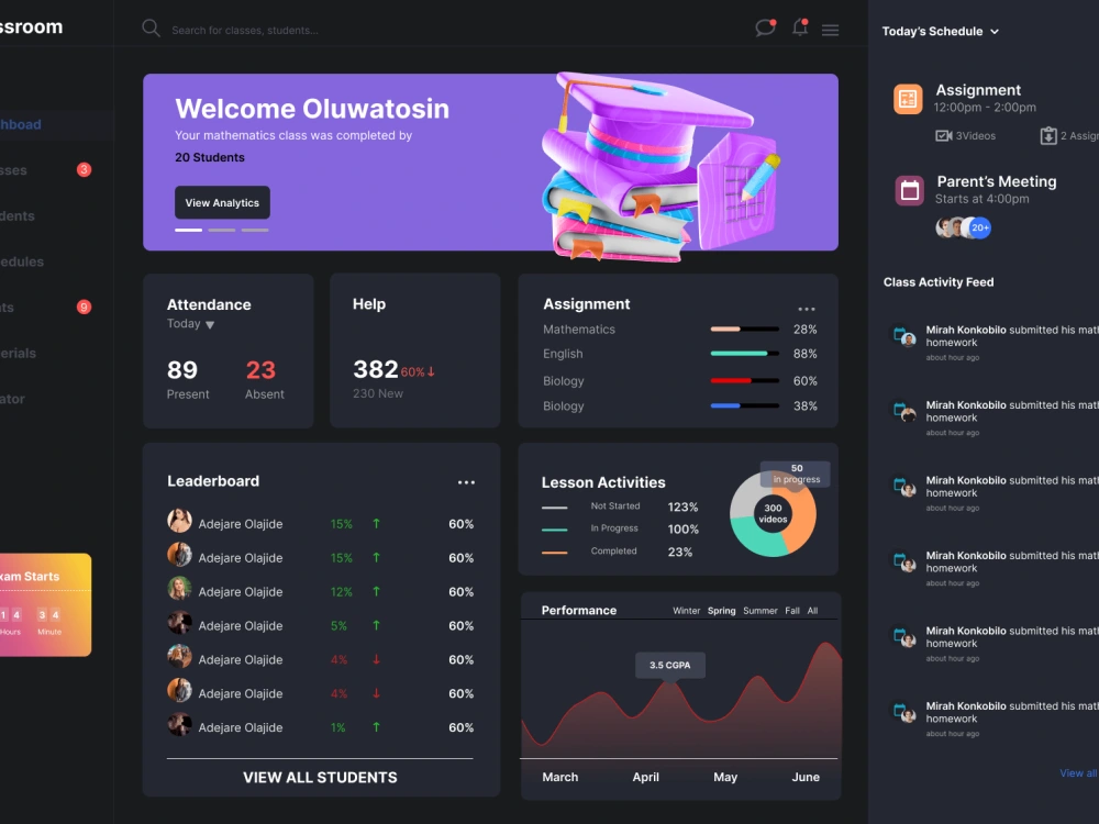 Responsive, user- centric UI/UX design for your website in Figma. | Upwork