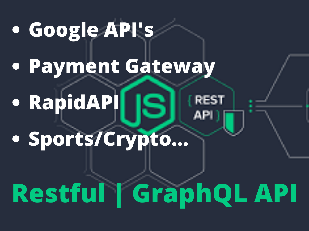 Restful Api Graphql Api Implementation In Websites Using Javascript