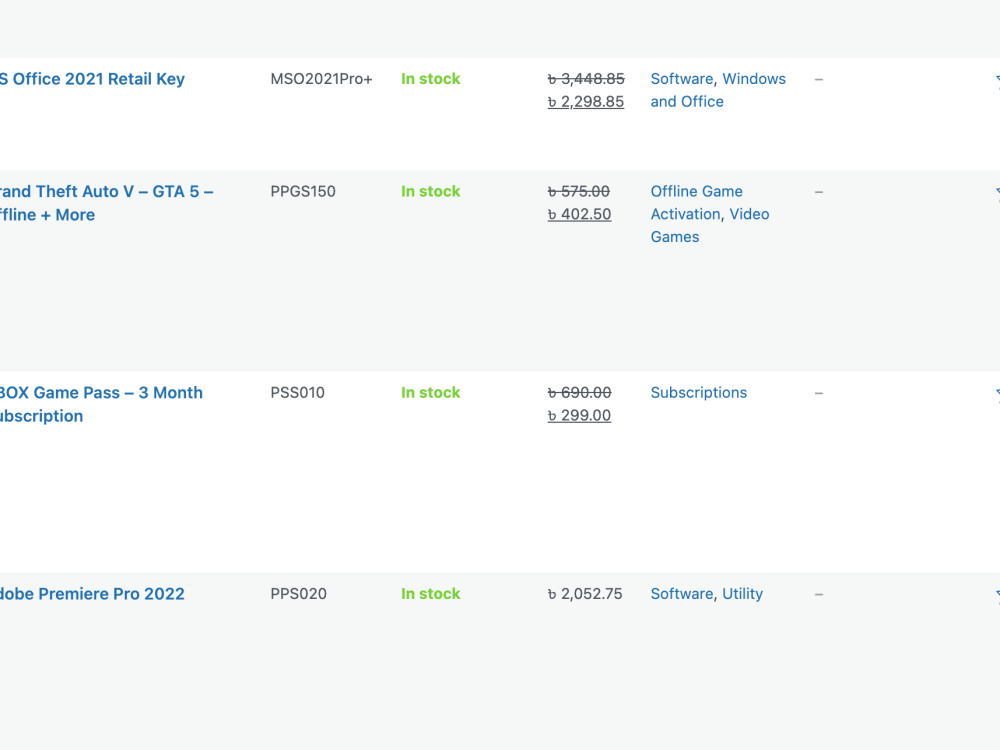 Wordpress Data Entry Woocommerce Product Upload And Blog Post Upwork