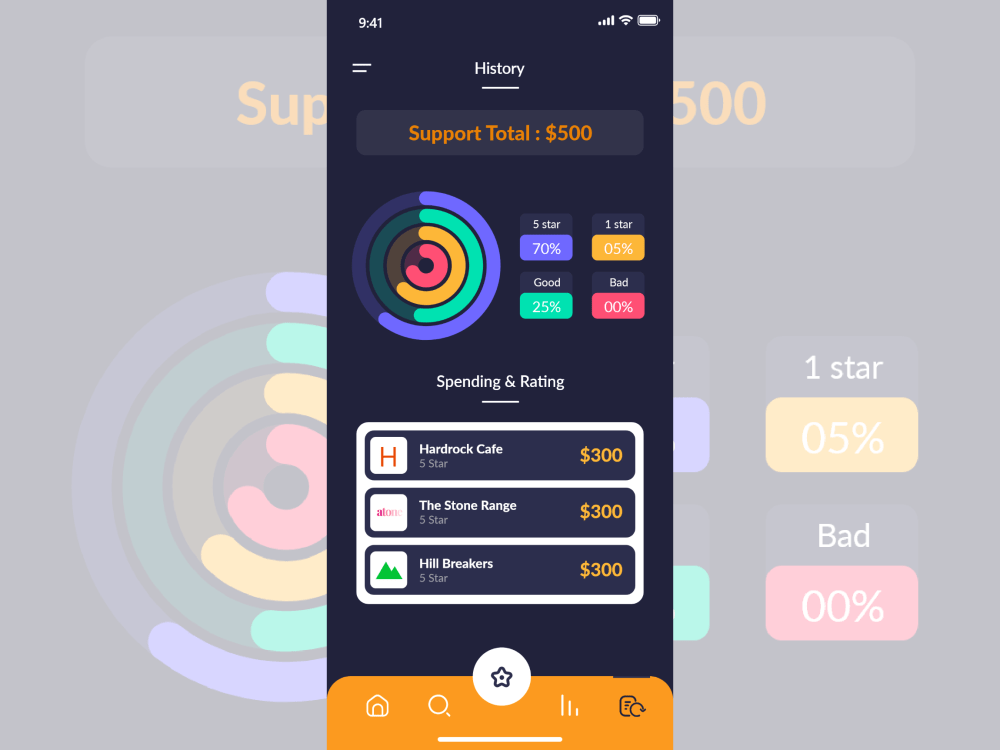 User-Friendly App in Android, Native/Hybrid (Android Studio/Flutter) | Upwork