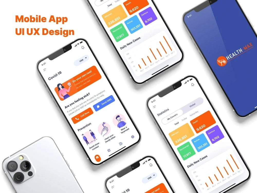 Professional mobile app UI UX design | Upwork