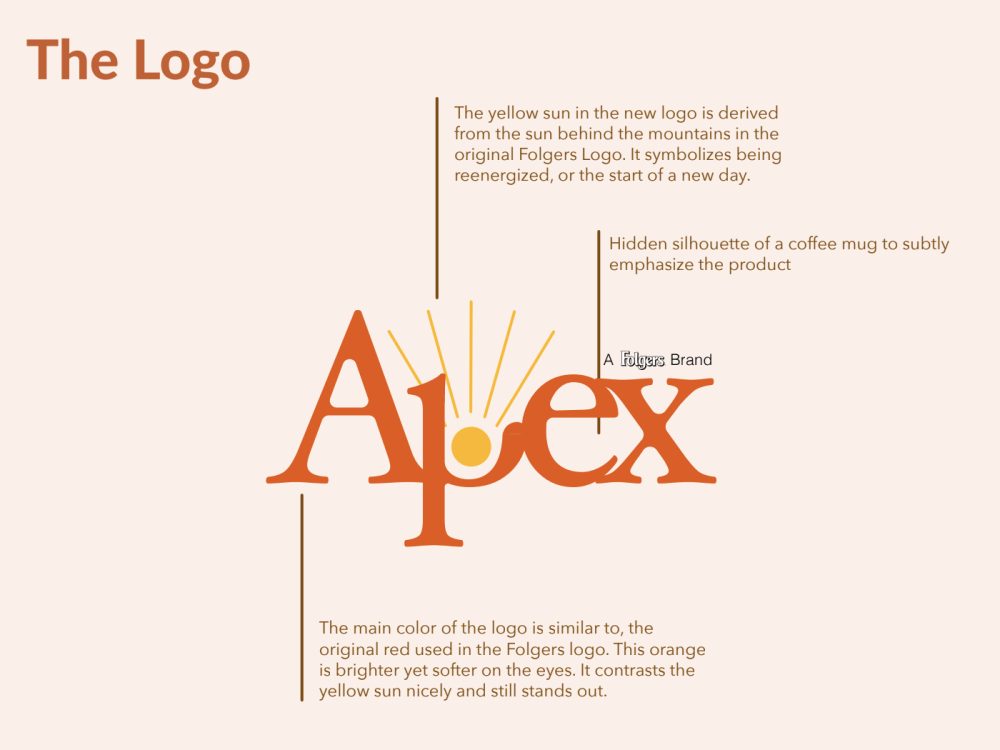 A Comprehensive Brand Identity Package | Upwork A Comprehensive Brand Identity Package | Upwork