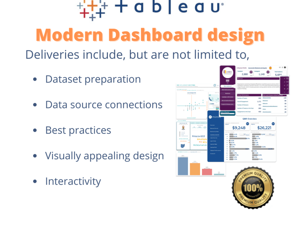 A modern Tableau dashboard with Interactive insights | Upwork