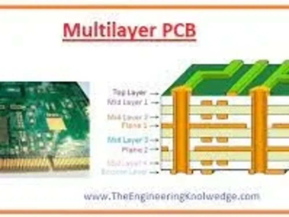 A PCB design, schematic circuit, Gerber file, and BOM | Upwork A PCB design, schematic circuit, Gerber file, and BOM | Upwork