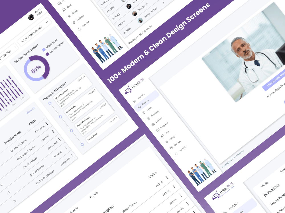 Design web application, SAAS dashboards with best UI and UX | Upwork