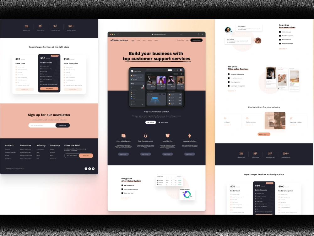 Elegant web & mobile UX/UI design | Upwork