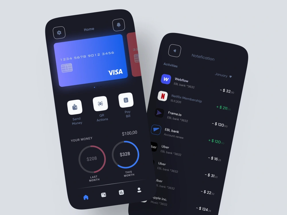 UI Kit for you project | Upwork