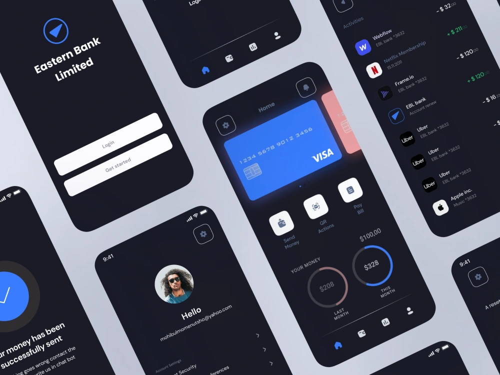 UI Kit for you project | Upwork