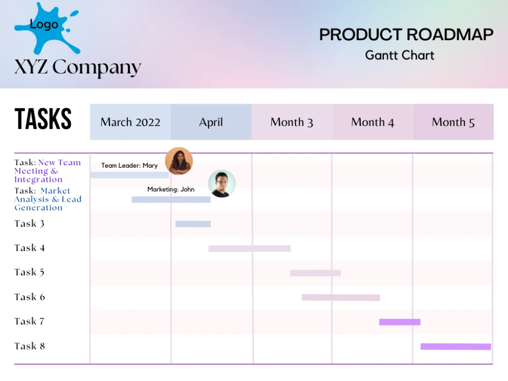 A clear roadmap for your team product or project timeline (Gantt Chart ...