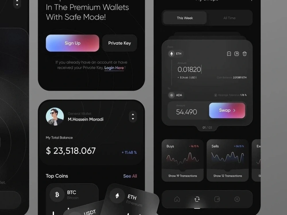 HIGH-FIDELITY Website redesign with unlimited reviews | Upwork