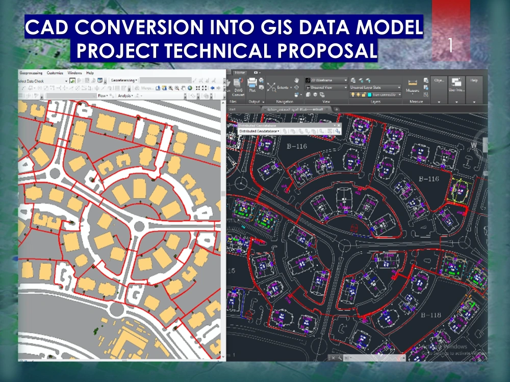 Accurate GIS_CAD Conversion & Integration (CAD Files To GIS DATA MODEL ...