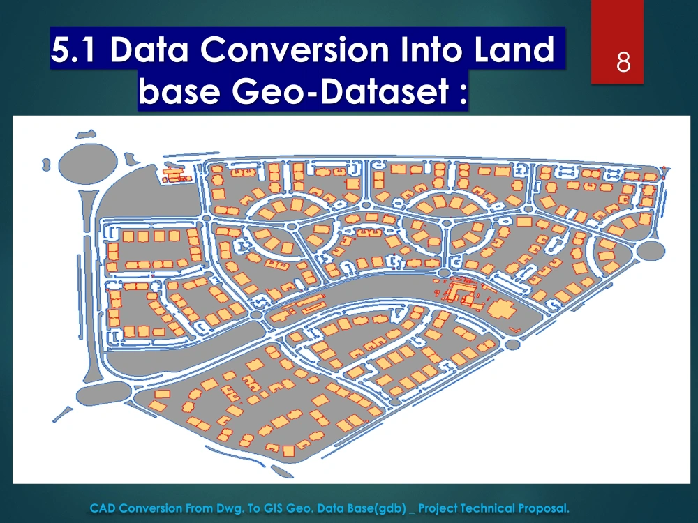 Accurate GIS_CAD Conversion & Integration (CAD Files To GIS DATA MODEL ...