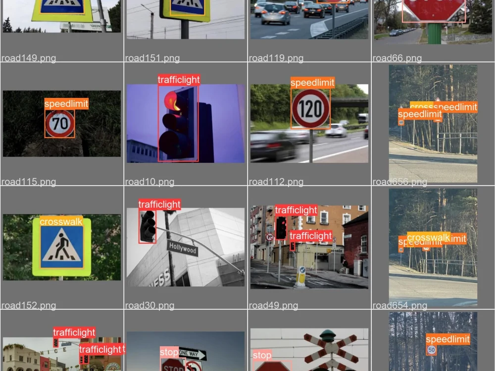 Custom Object Detection Model Upwork