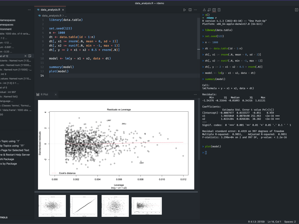 Statistical data analysis in R programming | Upwork